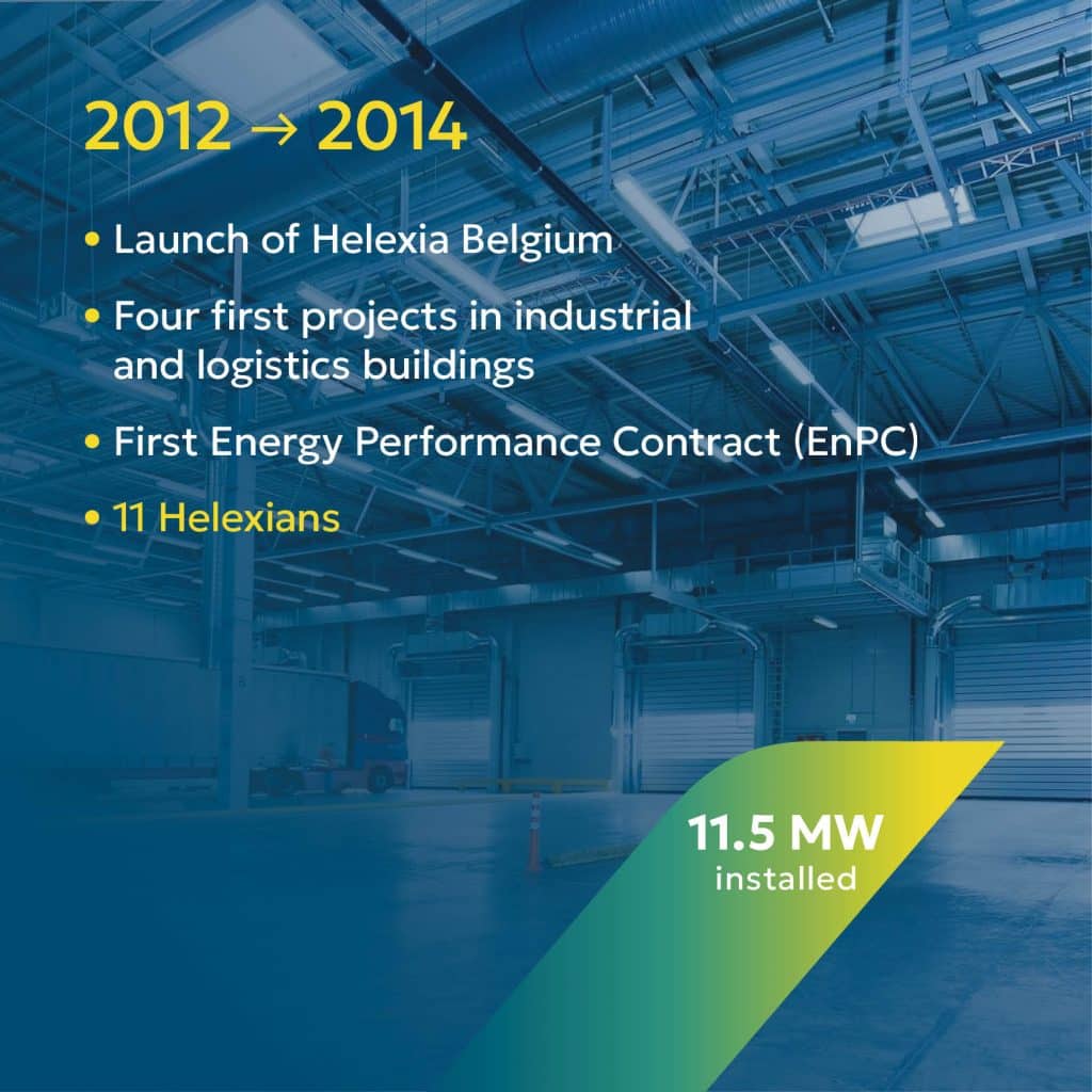 About us - Helexia Group